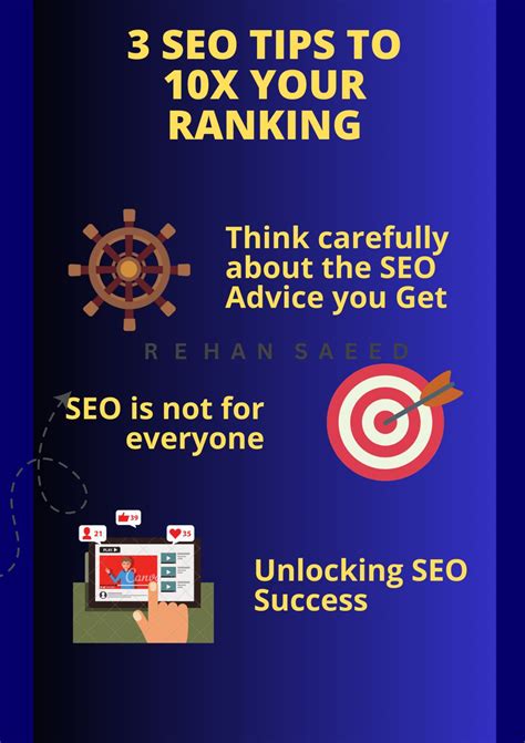 Rehan Saeed On Linkedin Seo Seoranking