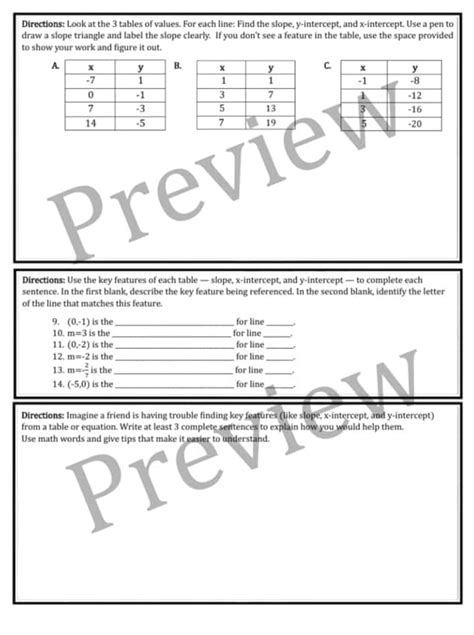 Identify Key Features Of Linear Functions Slope And Intercepts Practice Algebra 1
