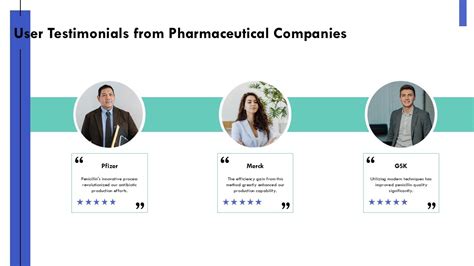 Exploring The Innovative Process Of Penicillin Production Ppt Sample St