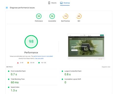 Shopify Impact Theme All Features You Need To Succeed