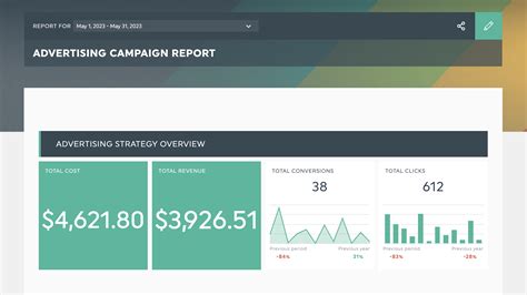 8 Campaign Metrics To Track Your Marketing Campaigns Dashthis