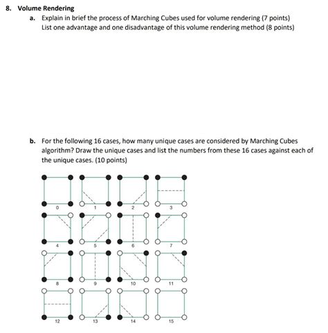 Solved 8 Volume Rendering A Explain In Brief The Process
