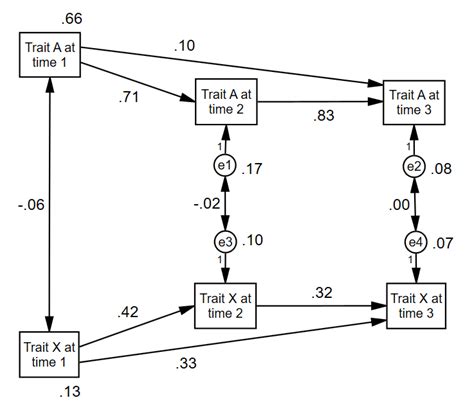 Html How To Display Linkedin Share In Small Window Stack Overflow