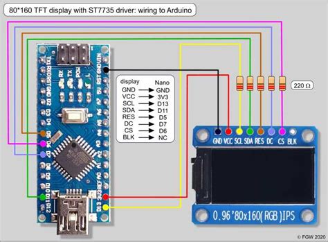 Tft Display Pinout Arduino Ultimate Guide