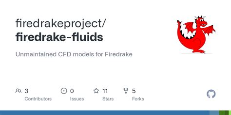 Github Firedrakeprojectfiredrake Fluids Unmaintained Cfd Models For
