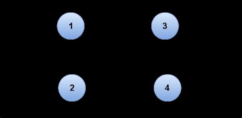 Clone Of An Undirected Graph Naukri Code 360