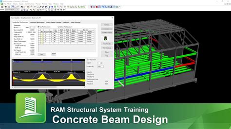 Designing Concrete Beams In Ram Structural System Youtube