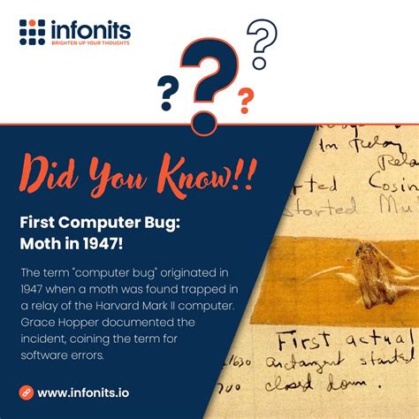 Infonits On Linkedin Techhistory Computerbug Gracehopper Infonits