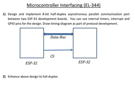 Solved 1 Design And Implement 8 Bit Half Duplex