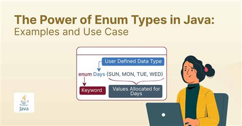 The Power Of Enum Types In Java Examples And Use Case Shiksha Online