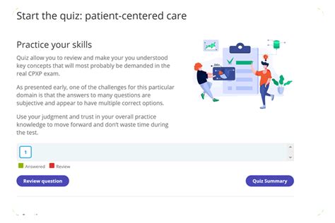 Cpxp Pro Learn Patient Experience And Prepare For Cpxp Exam