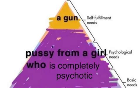 Create A Fighting Game Characters Tier List Tiermaker