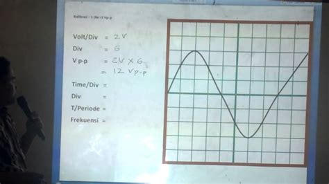 Cara Menggunakan Osiloskop Youtube