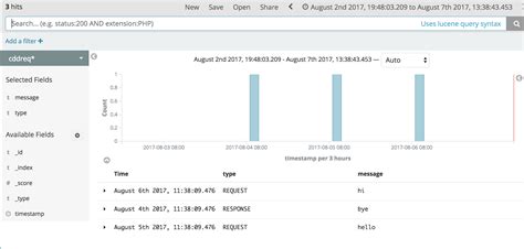 Tsvb Metric Count Shows 0 · Issue 13370 · Elastickibana · Github