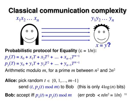 Ppt Quantum Communication Complexity Powerpoint Presentation Free Download Id995115