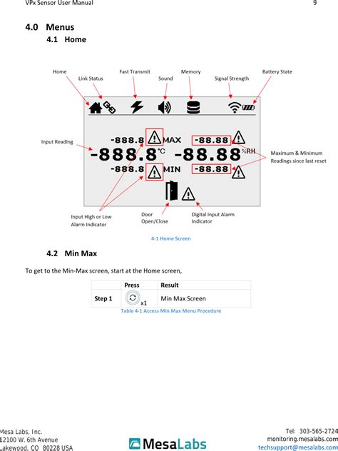 Mesa Laboratories VPX VPx Sensor MHz With LCD User Manual