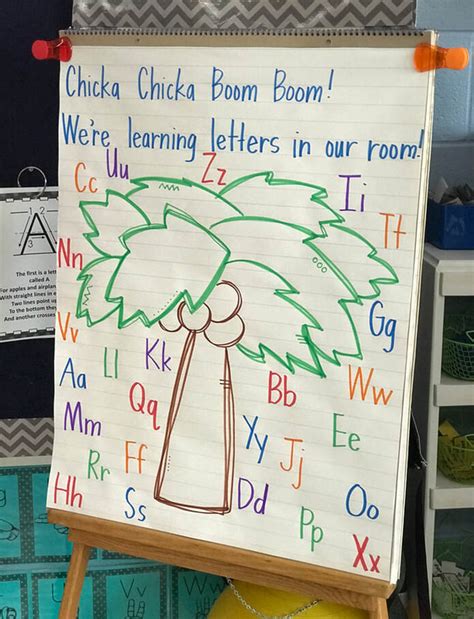 Chicka Chicka Boom Boom Craft Kindergarten Craft Activities