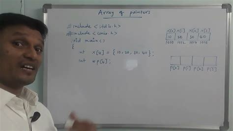 Array Of Pointers In C Language Arrays And Pointers In C Programming C Tutorial Youtube