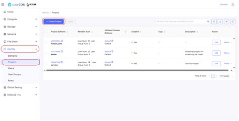 How To Create Projects On Cubecos Bigstack Documentation