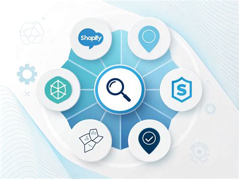 Optimizing Return Policy Placement In Shopify A Guide Archetypesoftware