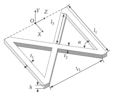 Definition Of The Structural Parameters Of The X Lattice Structure Download Scientific Diagram