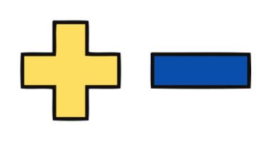 Add And Sub The Holland Center