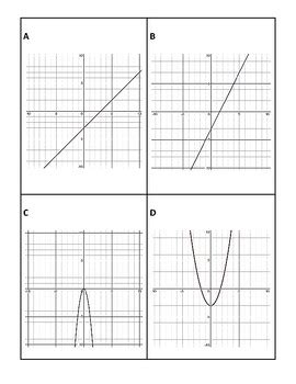 Function Notation Matching By Chelsea Wells TPT