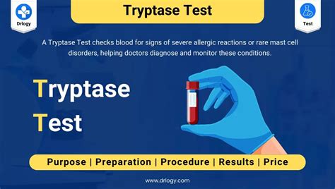 Tryptase Test Price Purpose Procedure And Results Drlogy
