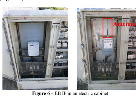 Figure From Secondary Substations Smart Metering Campaign Semantic Scholar