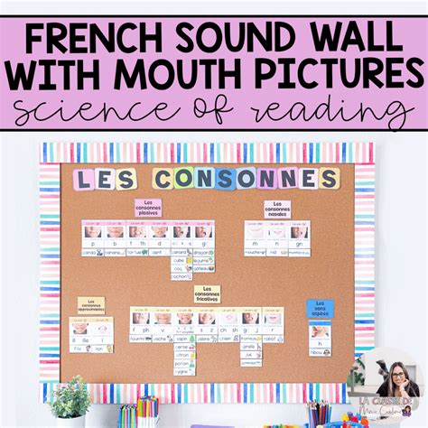 French Sound Wall French Phonics Board With Real Pictures Mur De