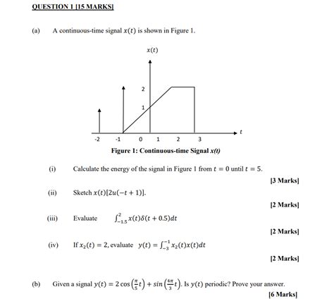 Solved A A Continuous Time Signal X T Is Shown In Figure Chegg