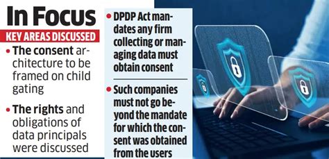 Digital Personal Data Protection Govt May Release Personal Data Bill Rules In A Fortnight The