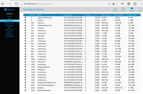Managing Windows Iot Core Operative System Damir Dobric Posts