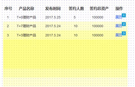 Axure用一个功能搞定手风琴式菜单设计 程序员大本营