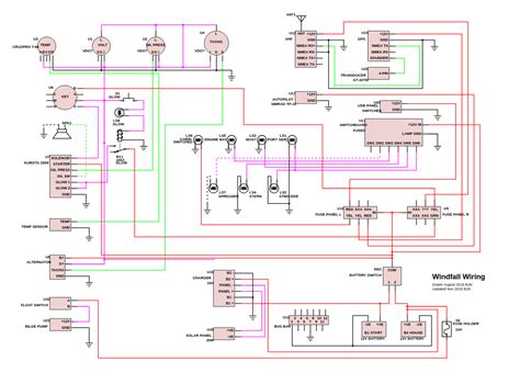 Scheme It Windfall Public Digikey