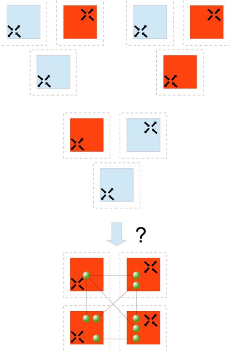 The Goal Of A Quantum Routing Protocol A Routing Protocol Shall