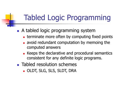 Ppt Simplifying Dynamic Programming Via Tabling Powerpoint Presentation Id4630567