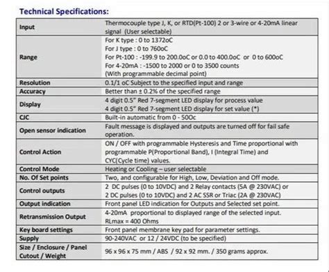 Libratherm On Off Temperature Process Controller Dpc 903 At ₹ 3501