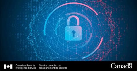 Canadian Security Intelligence Service Csis Service Canadien Du Renseignement De Sécurité