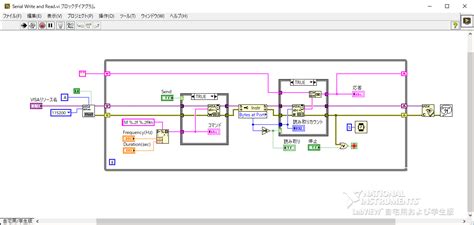 Mduino Arduinoベースのplc領域向けのハードの紹介と簡単なパルスモーター制御 Ni Community