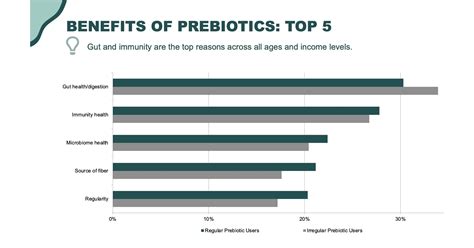 Trust Transparency Center Itc Insights Launches Seven New Insight Reports From Its 3rd Annual
