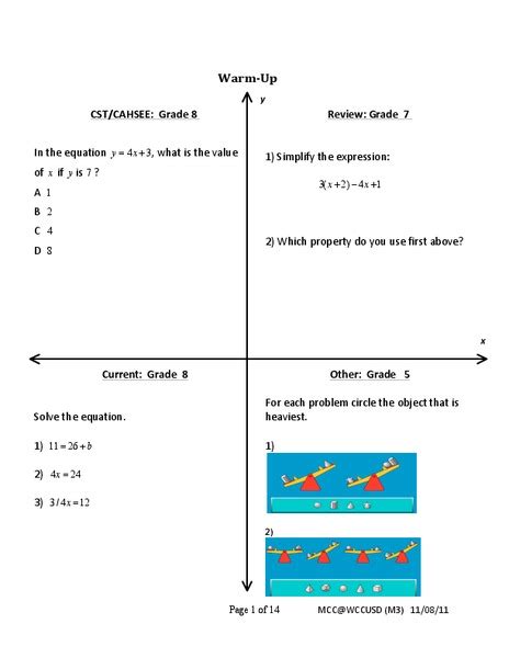 Solving Equations Using Balance Scale Decomposition And Graphing