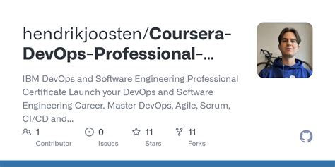 Github Hendrikjoosten Coursera Devops Professional Certificate Ibm