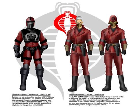 Cosplay GI Joe Python Patrol JoeBattlelines Cobra Troop Identification Guide Gi Joe