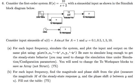 Solved 10 6 Consider The First Order System Hs With A