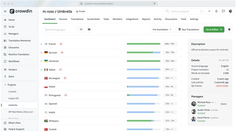Crowdin Localization Platform To Manage Your Translation