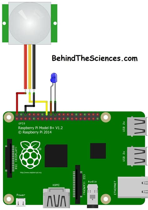 Raspberry Pi Web Based Pir Sensor Motion Detection Relectronics