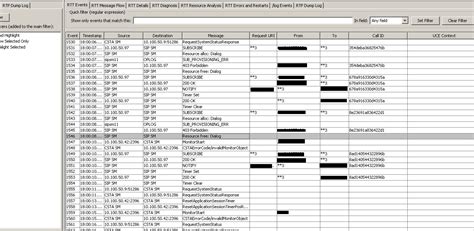 Sip Traces Analysis Tools Rvoip