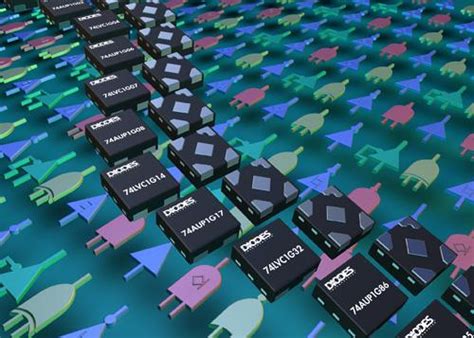 Logic Lvc Gate LVC G Z