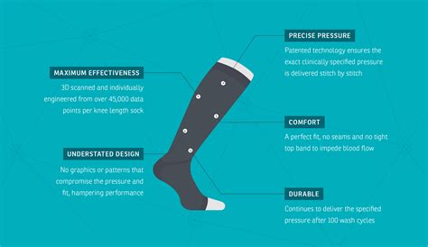 Isobar Case Study Hensley Partners